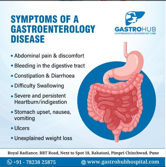 Leading Gastroenterologist in Pune at Gastrohub Hospital | by Gastrohub ...