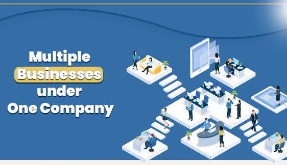 Mastering operating multiple ventures with key strategies for success ...