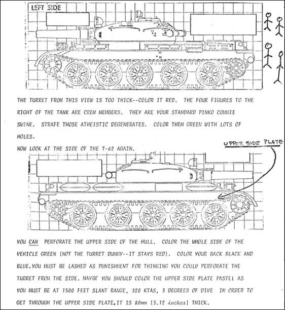 Cold War Coloring Book Taught A-10 Pilots to Kill Soviet Tanks | by War ...