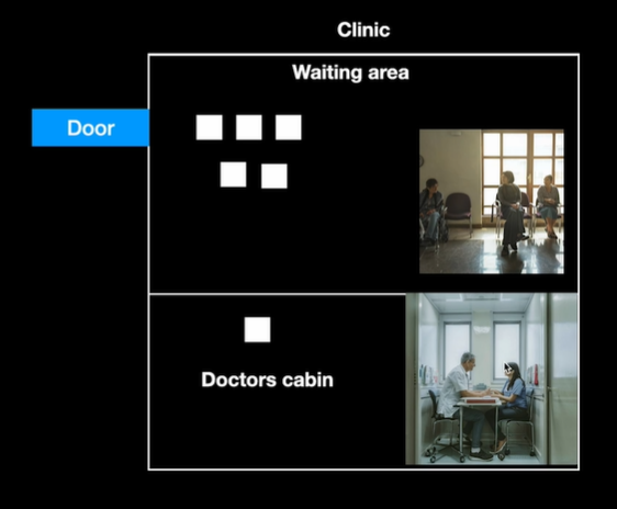 HTTP Servers in NodeJS. Real-life anatomy | by Dev N | Medium