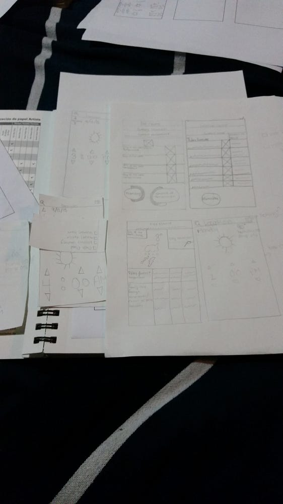 Project 1 Retrospective, Weather App. | by Alexander Estupinan | Medium
