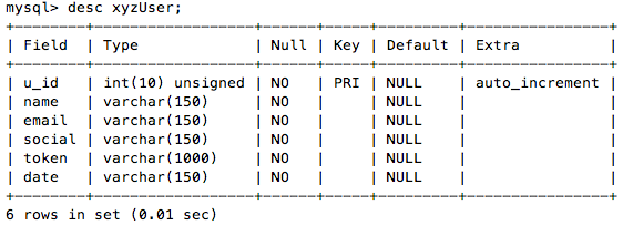 학습일지_16.11.03(목). 1. Mysql 에러처리 | by Taewoong Moon | Medium