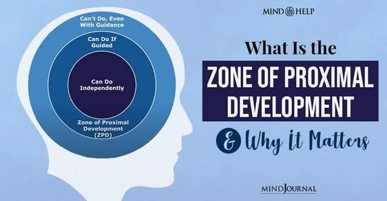 TOPIK 4-AKSI NYATA : Pembelajaran pada ‘Zone of Proximal Development ...