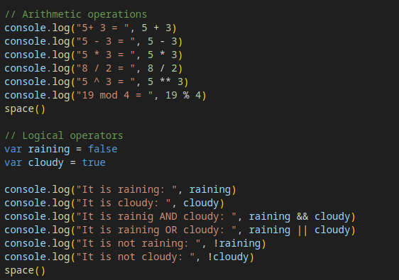 100 Days Of Coding 5 Intro To Javascript By Raz Rotundu Jan 2024 Medium