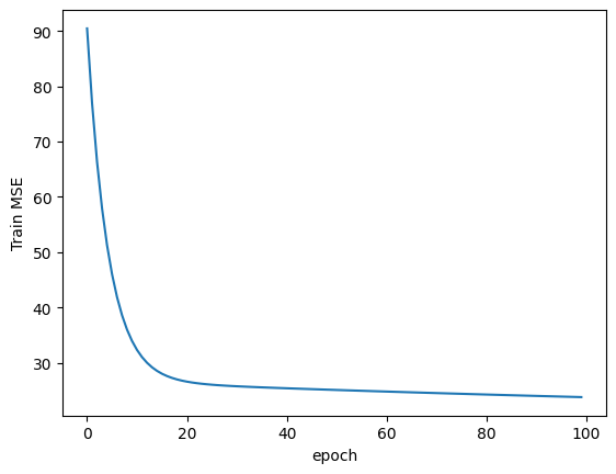 Neural Networks From Scratch • Training and Testing (Part 2) | by ...