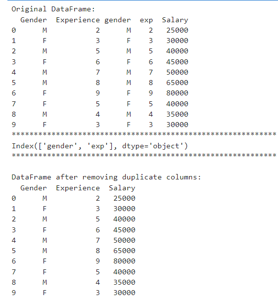 Mastering Feature Selection: Techniques to Boost Your Machine Learning ...