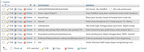 Membuat Chatbot dengan PHP, MySQL, dan Ajax | by Nurmalisa Oktavia Budi Indrianti | Medium