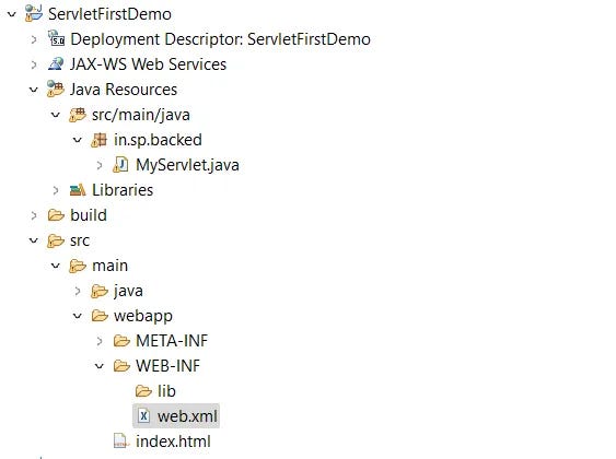 14 Days of Servlets— Day 3 — Deployment descriptor and Annotations | by ksshravan | Medium