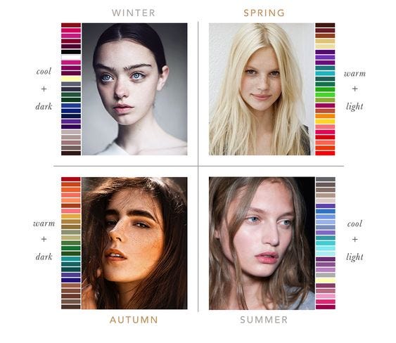 Tips Pilih Warna Outfit Dengan Metode Personal Color Analysis | by ...