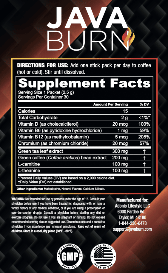 Losing Weight with a Boost: How Java Burn Helped Transform My Journey | by Radhe Radhe | Jun ...