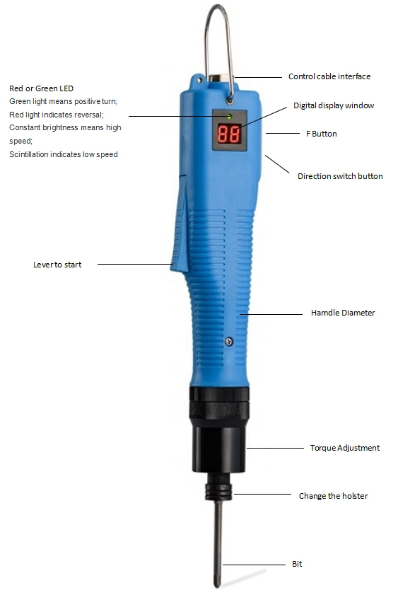 How to Operate Electric Screwdriver | by Pasha Savchuk | Medium
