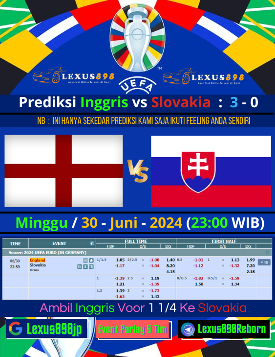 Prediksi 16 Besar Euro 2024 (Inggris vs Slovakia) - Silvia Renata Sari ...