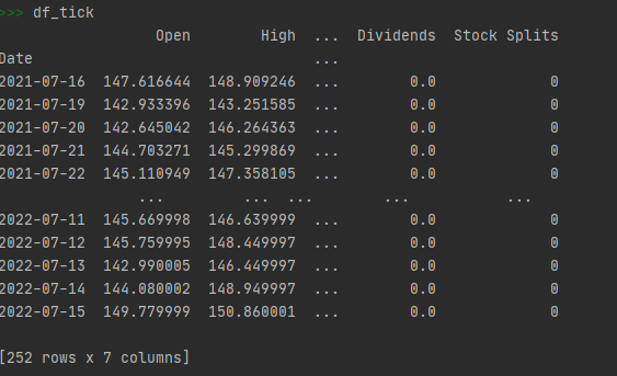 Create your own stock database in python | by Antonio Blago ...
