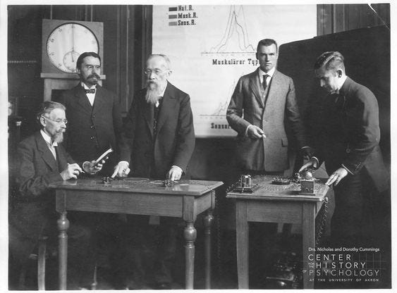 Wilhelm Wundt Laboratory