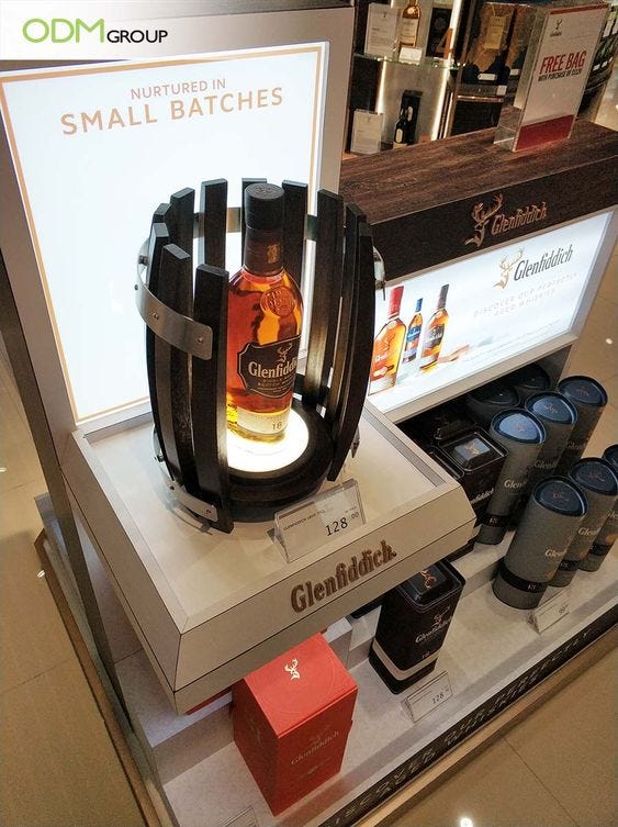 BOTTLE GLORIFIER DISPLAY FOR LIQUOR | by Sunny Singh | Medium