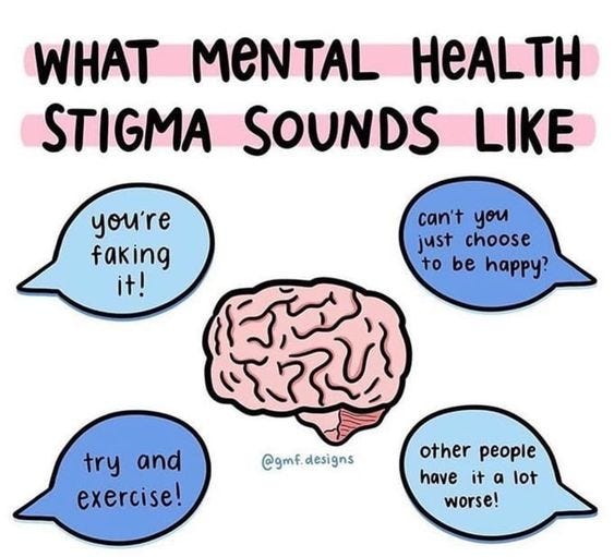 Mental Illness Stigma