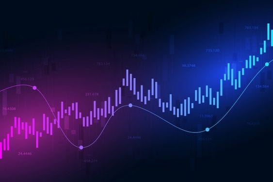 Guide to VIX Stretches Strategy with Python | by Mohammad Anbar | Medium