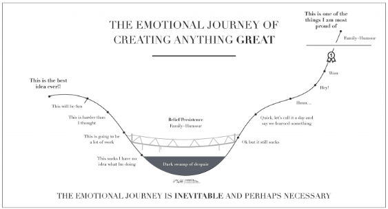 Critter Catcher: My First JavaScript Project | by Lauren Giordano | Medium