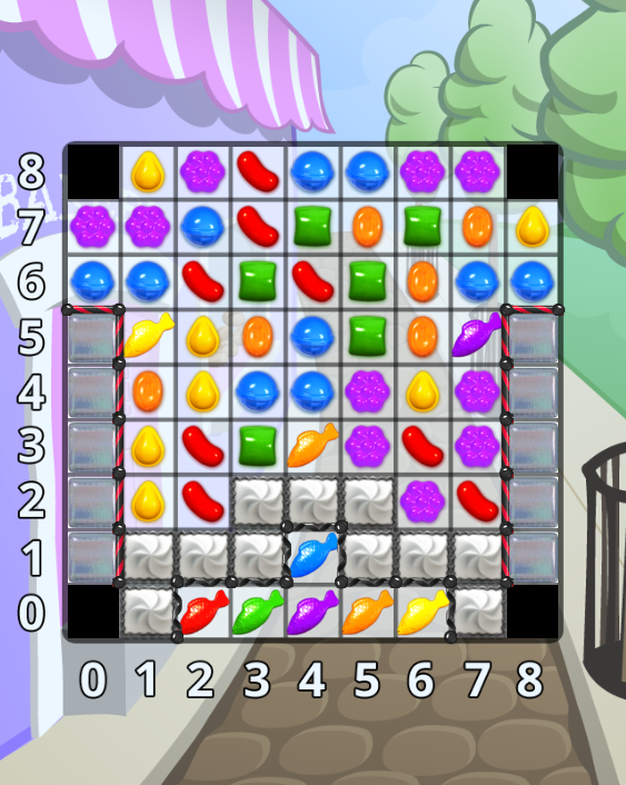Match 3 level design study — Building three Candy Crush levels | by ...