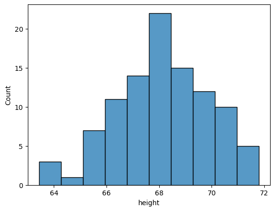 Creating Histograms with SQL. Interesting?!.. Explore Further! | by Sujith Kamme | Medium