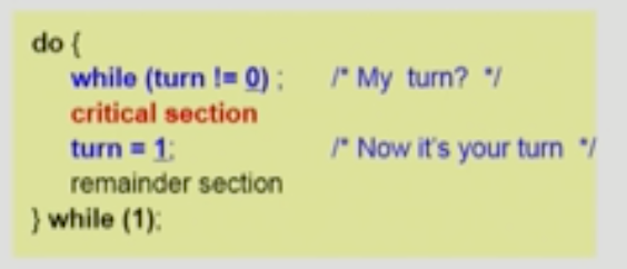 (OS) Process Synchronization 1 | by Boseong Kim | Medium
