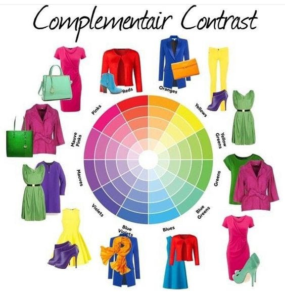 COLOR. En estas últimas clases del ciclo… | by Grethel Victoria Salas ...