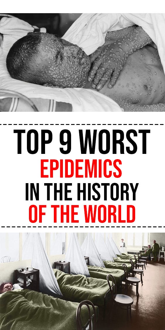 Top 9 Worst Epidemics In The History Of The World - Sicilia - Medium