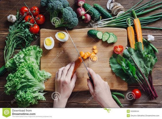 The NOVA system for Classifying Food by the Amount of Processing | by ...