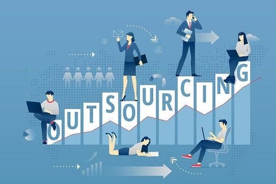 Supply Chain Sourcing Project. Project 1 — Review an Outsourcing… | by ...