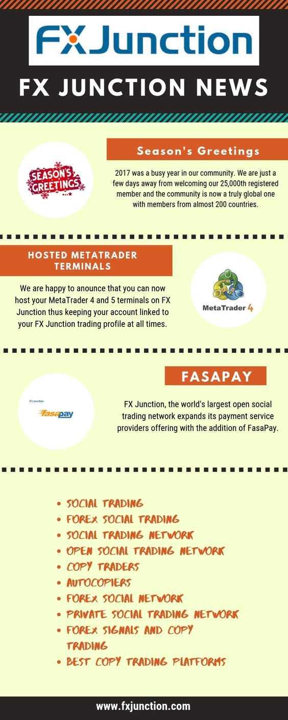FX Junction News. This allowed you to keep your accounts… | by Fx ...