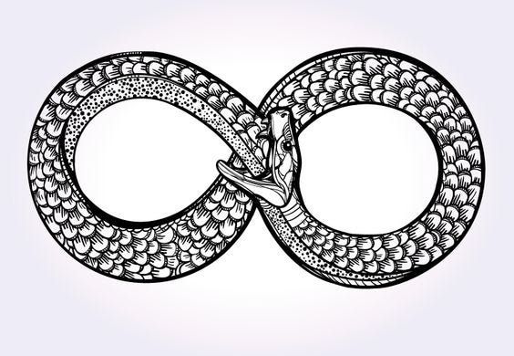 Loop!. 🐍 Ouroboros; In particular, in the… | by JustP. | Medium