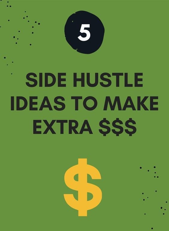 Profitable Programming Side Hustles for Beginners | by Khilesh | Medium