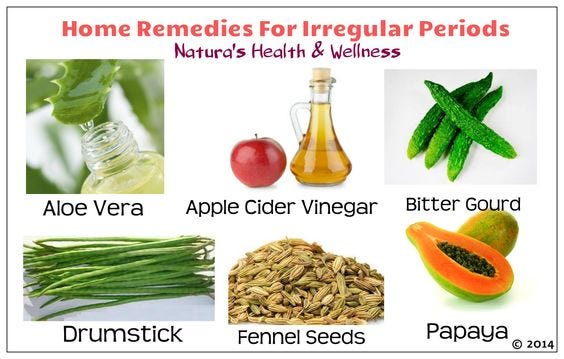 Bring your Periods early with the help of these Home remedies | by ...