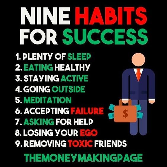 32 Habits and Traits of Successful People: Unveiling the Blueprint for Achievement | by Keev ...