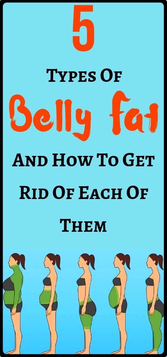 5 Types Of Belly Fat - WeightlossDairy - Medium