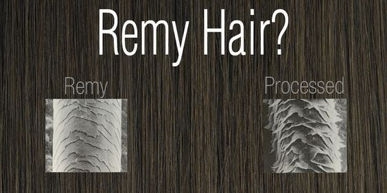 What is the difference between Remy and non-Remy hair? | by Joyce Liang ...