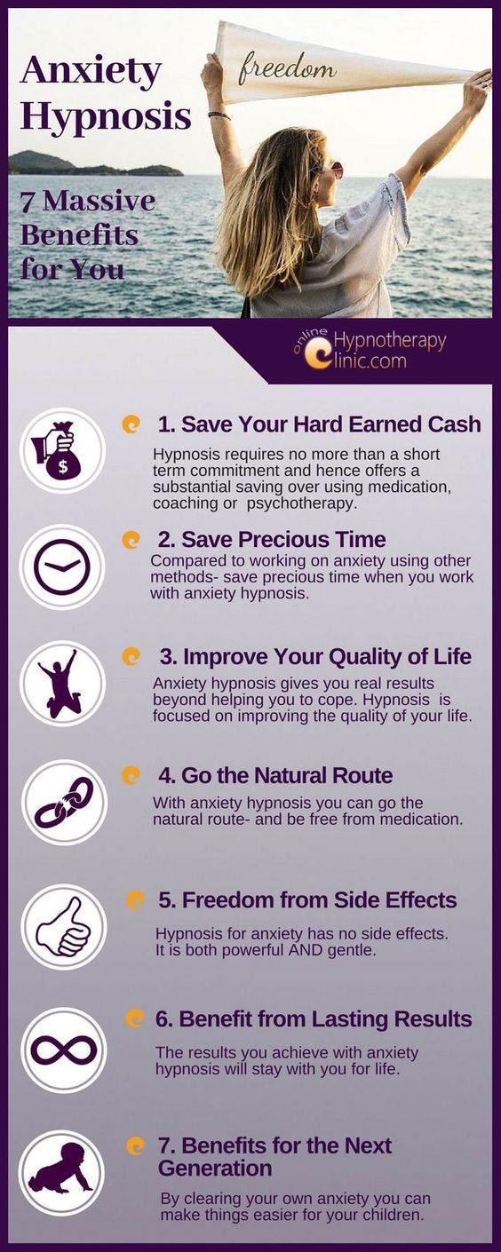 How Self Hypnosis Can Help You Manage Stress? | by Bareera Zulfiqar ...