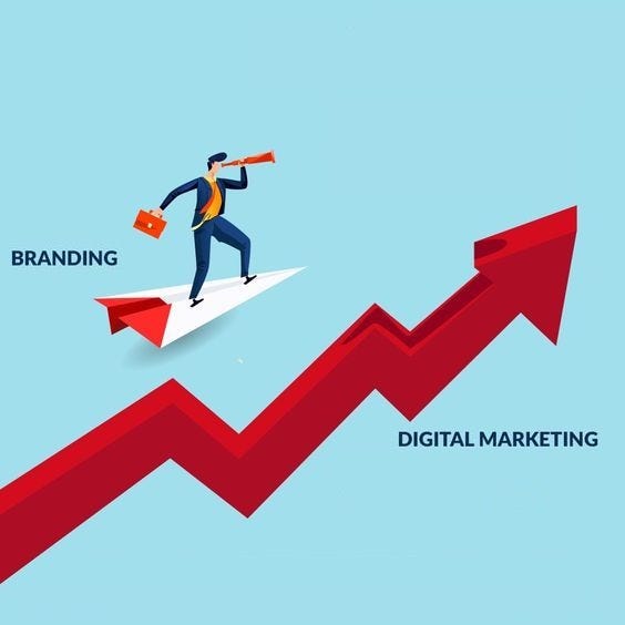 Marketing and branding - Rob Janoff Agency - Medium