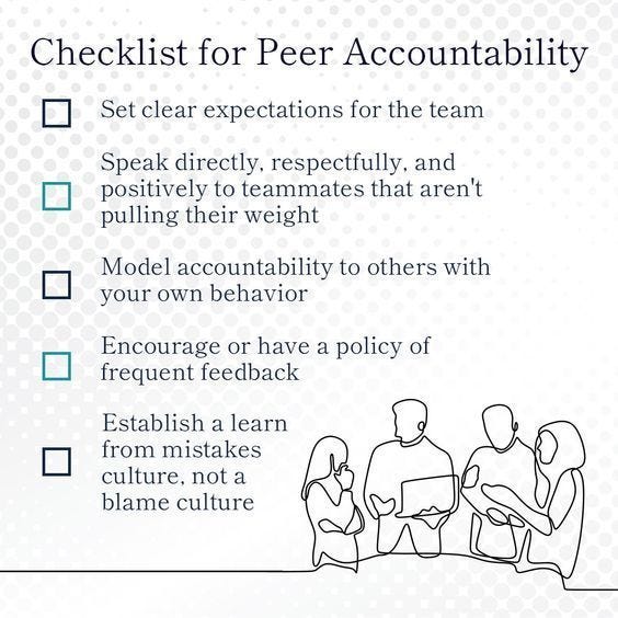 Peer Accountability by Wayne Nelsen | by Brenda Okoth | Medium