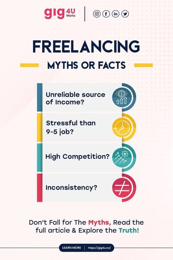 Freelancing Myths or Facts — Know What’s in your way of Success ...