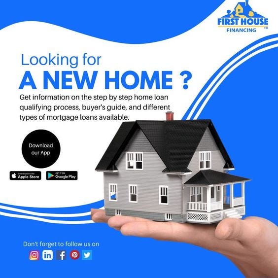 Home Mortgage Loan Qualifying Process - First House Financing - Medium