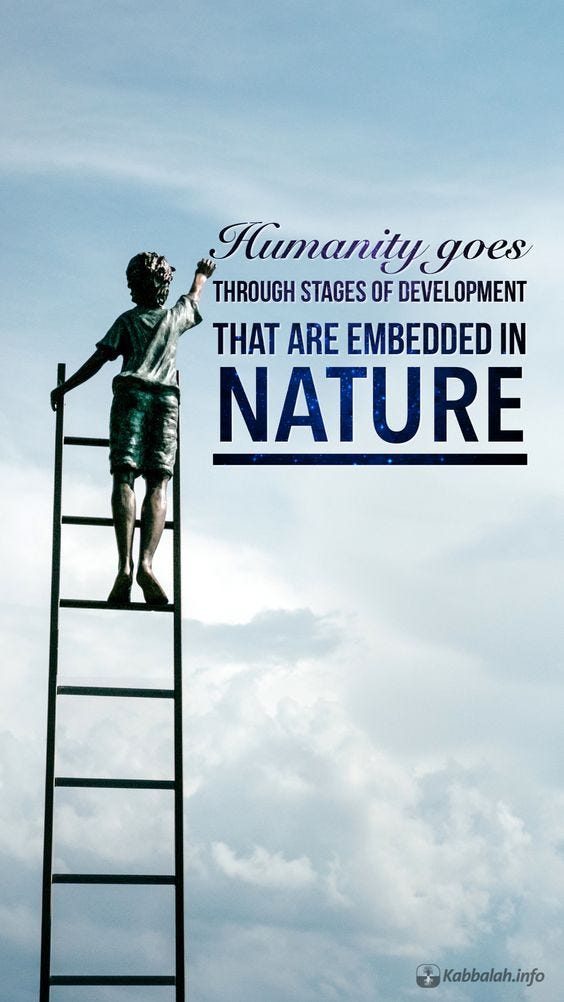 Aligning Human development with Nature’s evolution | by Zsolt Hermann ...