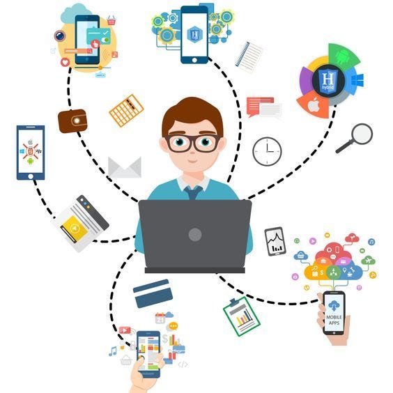 Essential Skills Needed to Thrive as a Digital Marketer | by Anshida ...