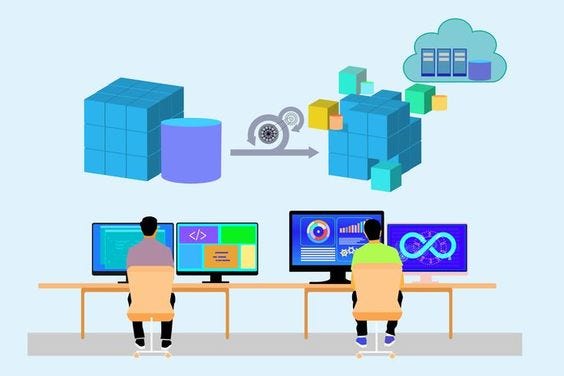 DAST Software Solutions - Prancer - Medium