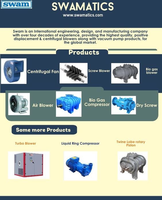 Twine lobe rotary air blower at best price in India — Swamatics - Swamatics - Medium