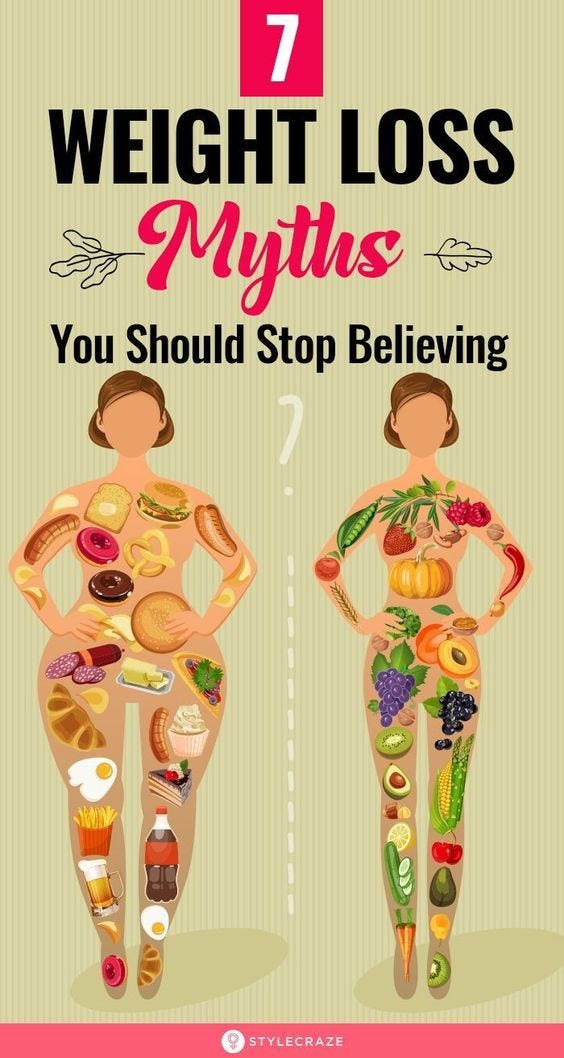 7 Biggest Weight Loss Myths You Should Stop Believing | by Zall | Medium