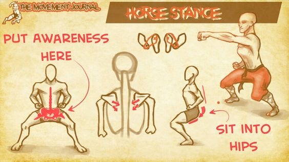 How to make yourself stronger with minimum effort | by coach pepe | Nov ...