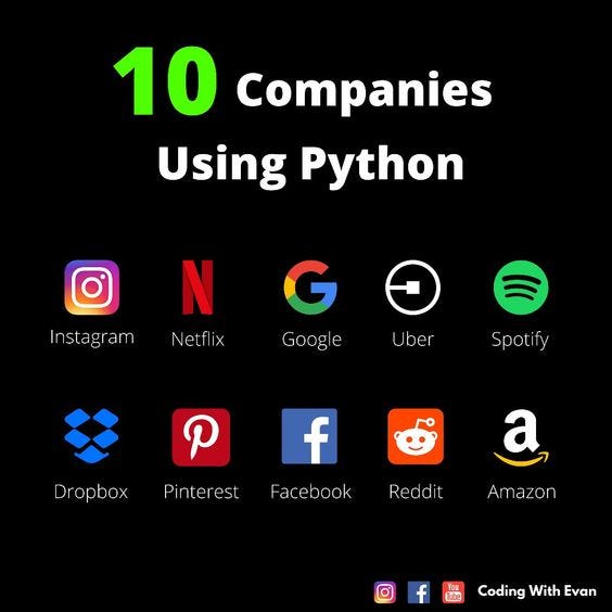 python training in coimbatore - Etherinfotech - Medium