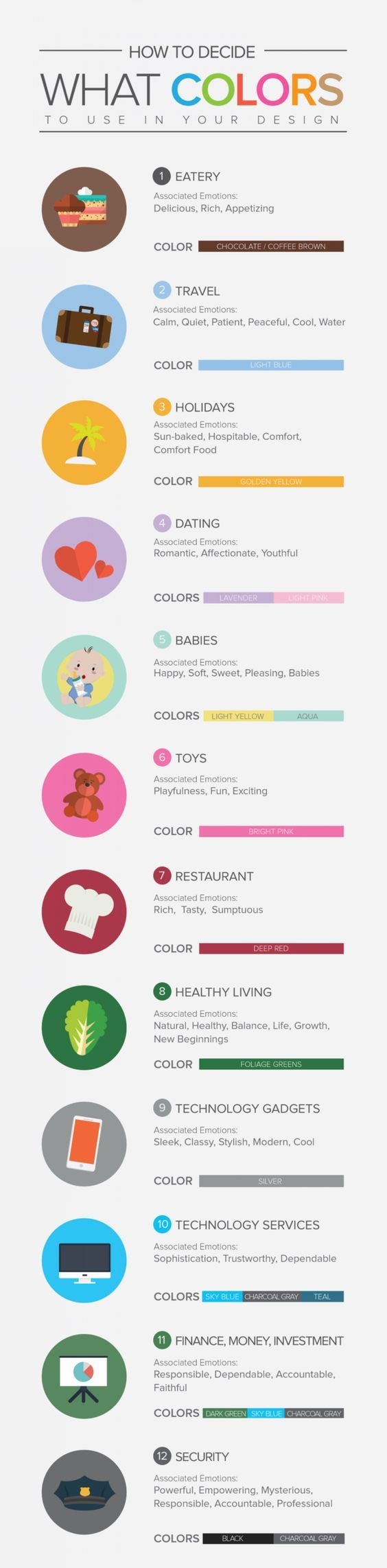 How To Decide What Colors To Use In Your Design | by Gary St Clare ...