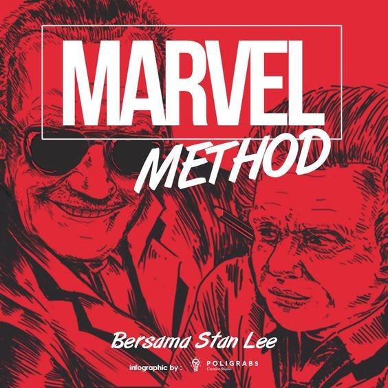 Berkenalan dengan Marvel Method ala Stan Lee | by Poligrabs Infographic ...
